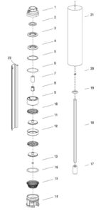 4" Submersible Pumps - VANSAN Water Technologies